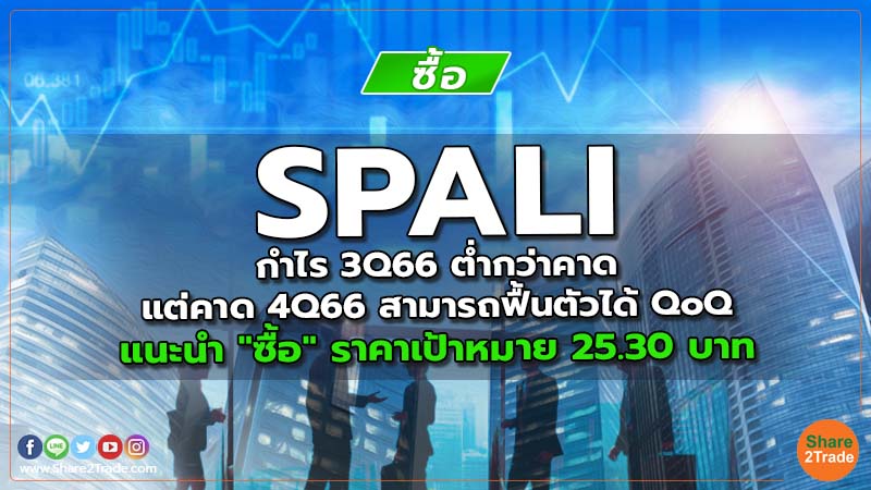 SPALI กำไร 3Q66 ต่ำกว่าคาด แต่คาด 4Q66 สามารถฟื้นตัวได้ QoQ แนะนำ "ซื้อ" ราคาเป้าหมาย 25.30 บาท ...